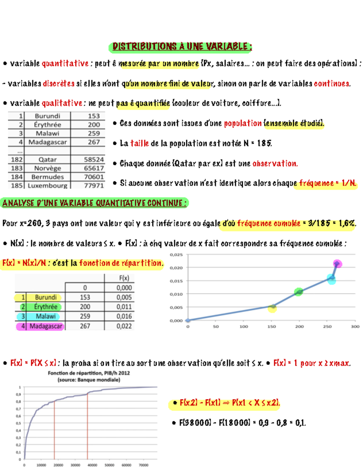 Fiche statistiques Victor - DISTRIBUTIONS À UNE VARIABLE : variable quantitative : peut ê ...