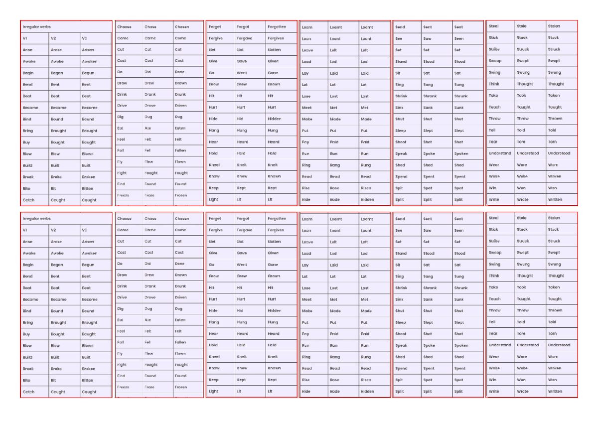 Common Verb Forms - ands milds milds a e 117 717 UOM UOM U!M ands ands ...