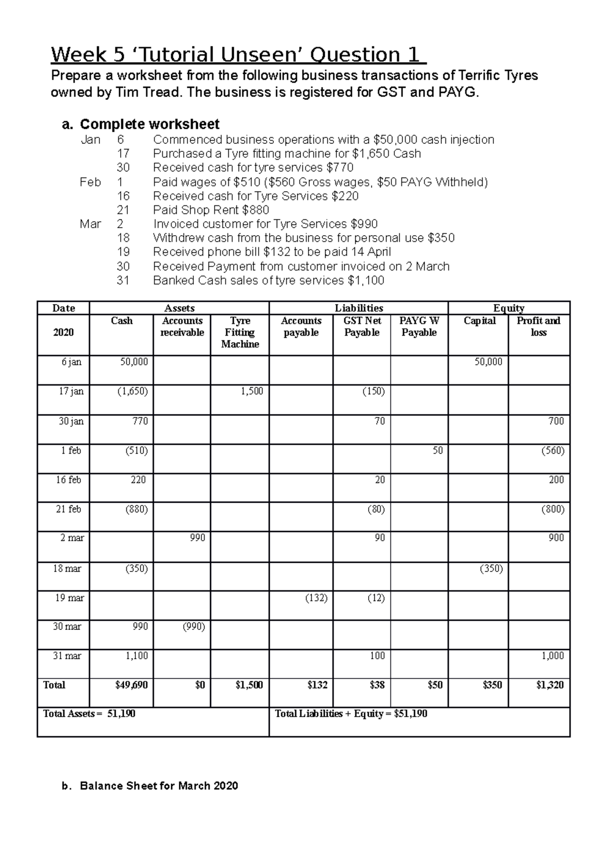 Week 5 Tutorial Question 1 Week 5 ‘tutorial Unseen Question 1 Prepare A Worksheet From The