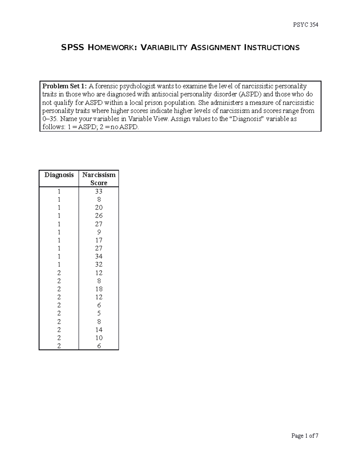 Lozano SPSS Homework Variability Assignment Instructions - SPSS ...