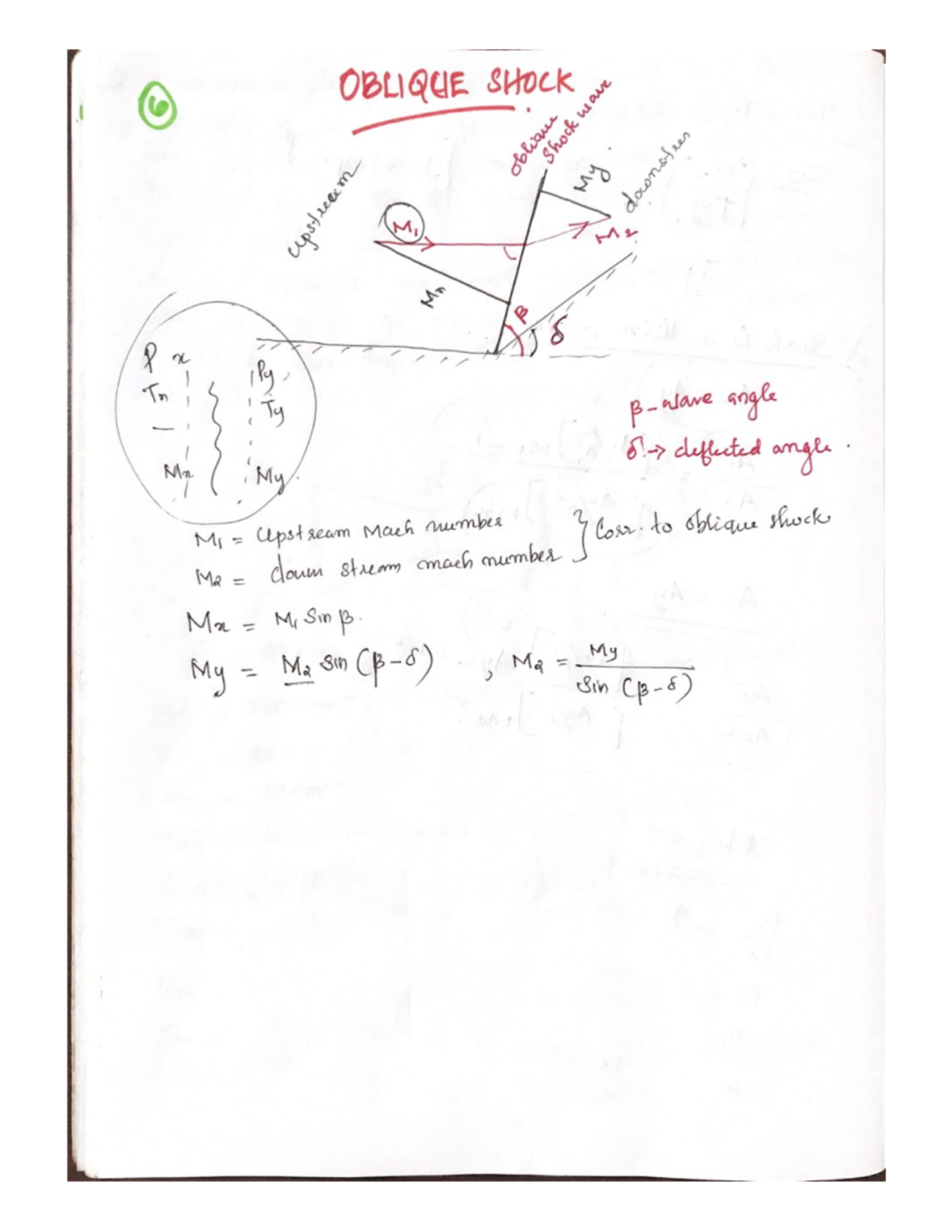 Oblique Shock - Mechanical Engineering - Studocu