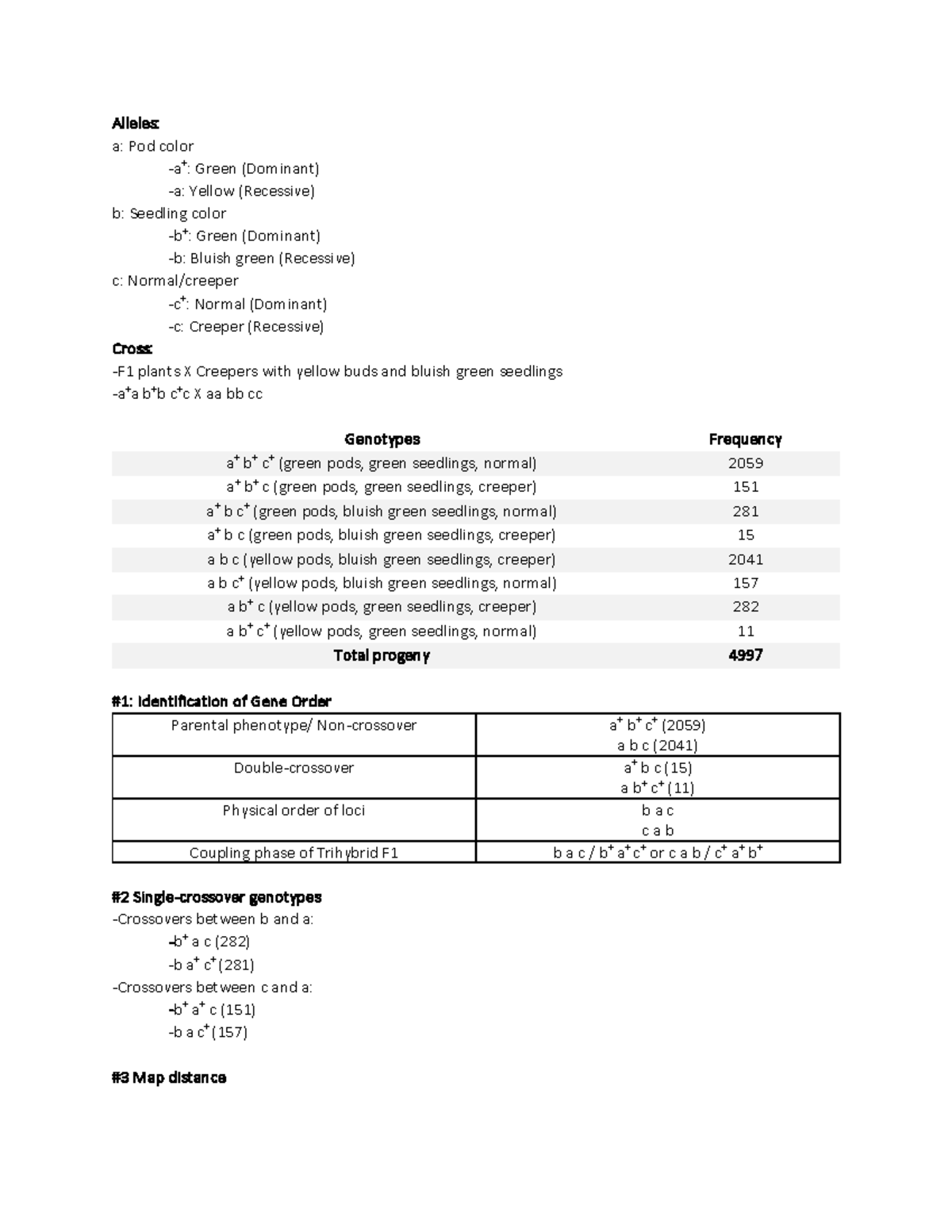 Gene Map Worksheet - Alleles: a: Pod color -a+: Green (Dominant) -a ...
