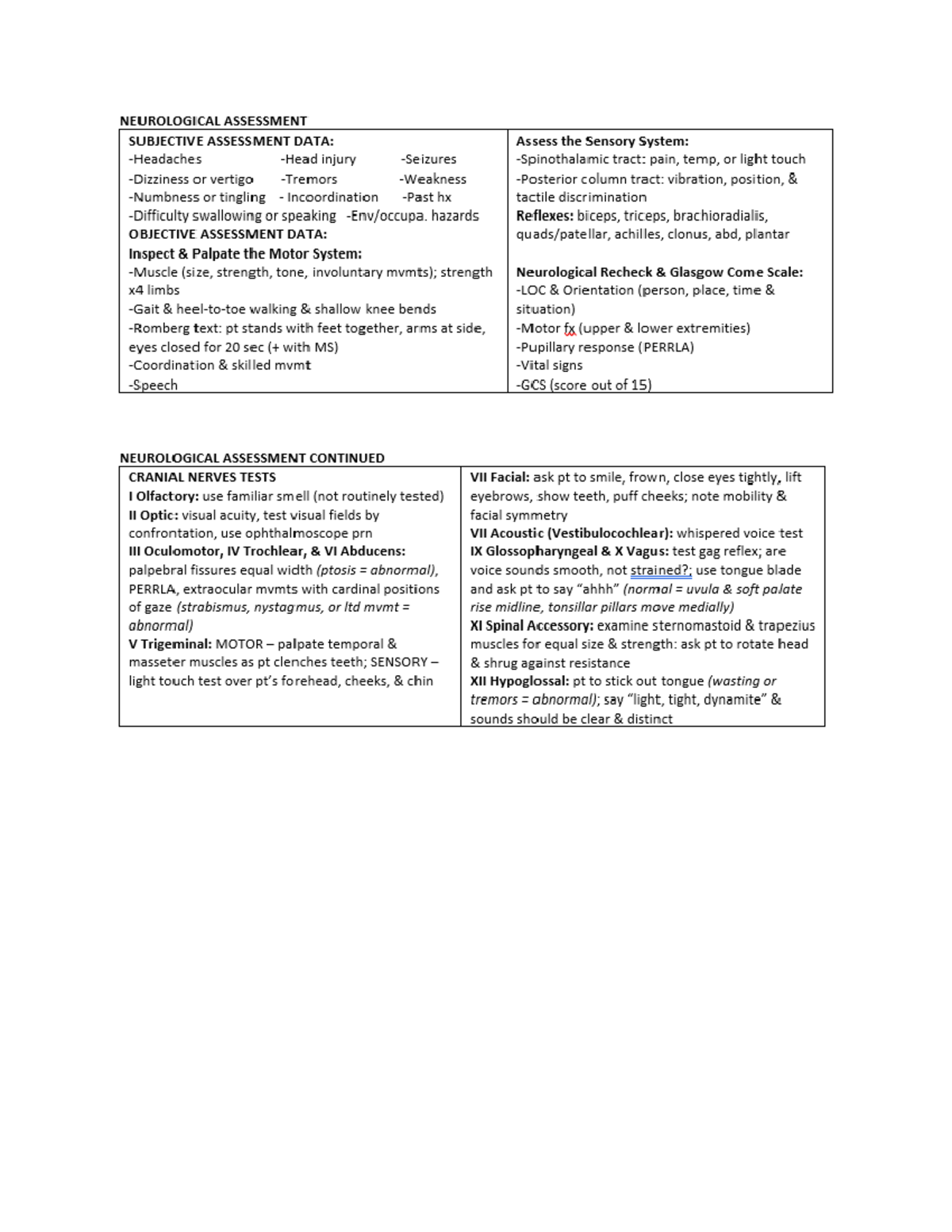 Neuro Assessment Card - NEUROLOGICAL ASSESSMENT SUBJECTIVE ASSESSMENT ...