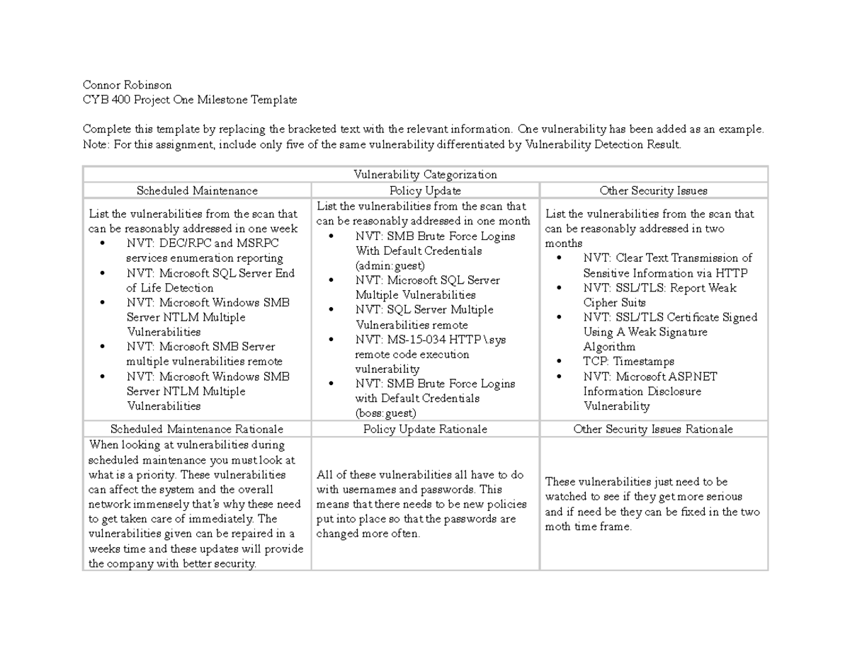 CYB 400 Project One Milestone Template - Connor Robinson CYB 400 ...