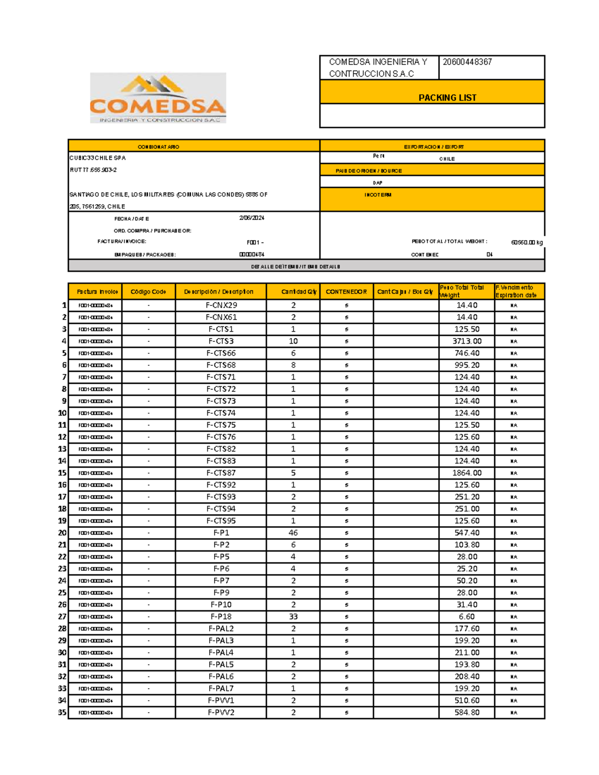 Packing embarque 2 - COMEDSA INGENIERIA Y 20600448367 CONTRUCCION S.A ...