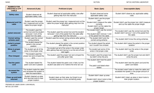 SPES- Accomplishment- Report 2 - INFORMATION, INVESTMENTPROMOTIONS AND ...