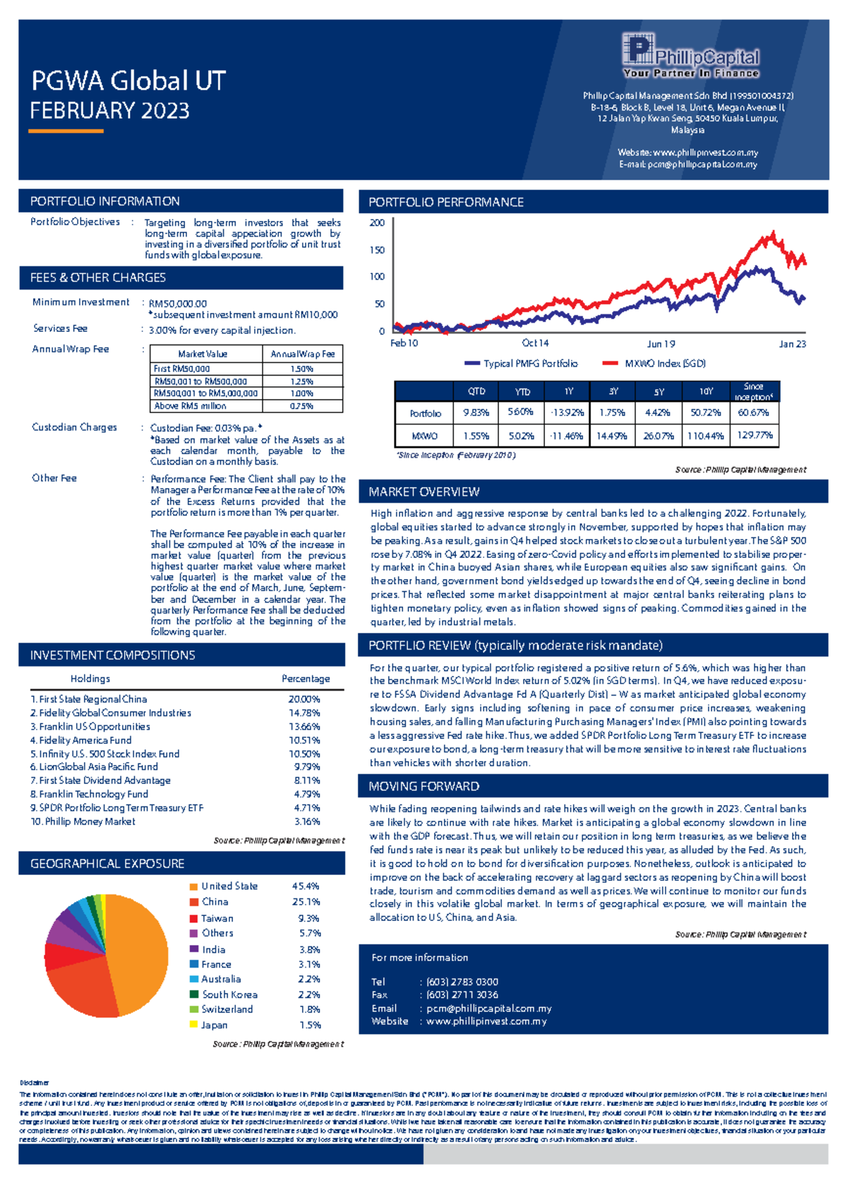 Factsheet PGWA Global UT Feb 2023 - PGWA Global UT INVESTMENT ...