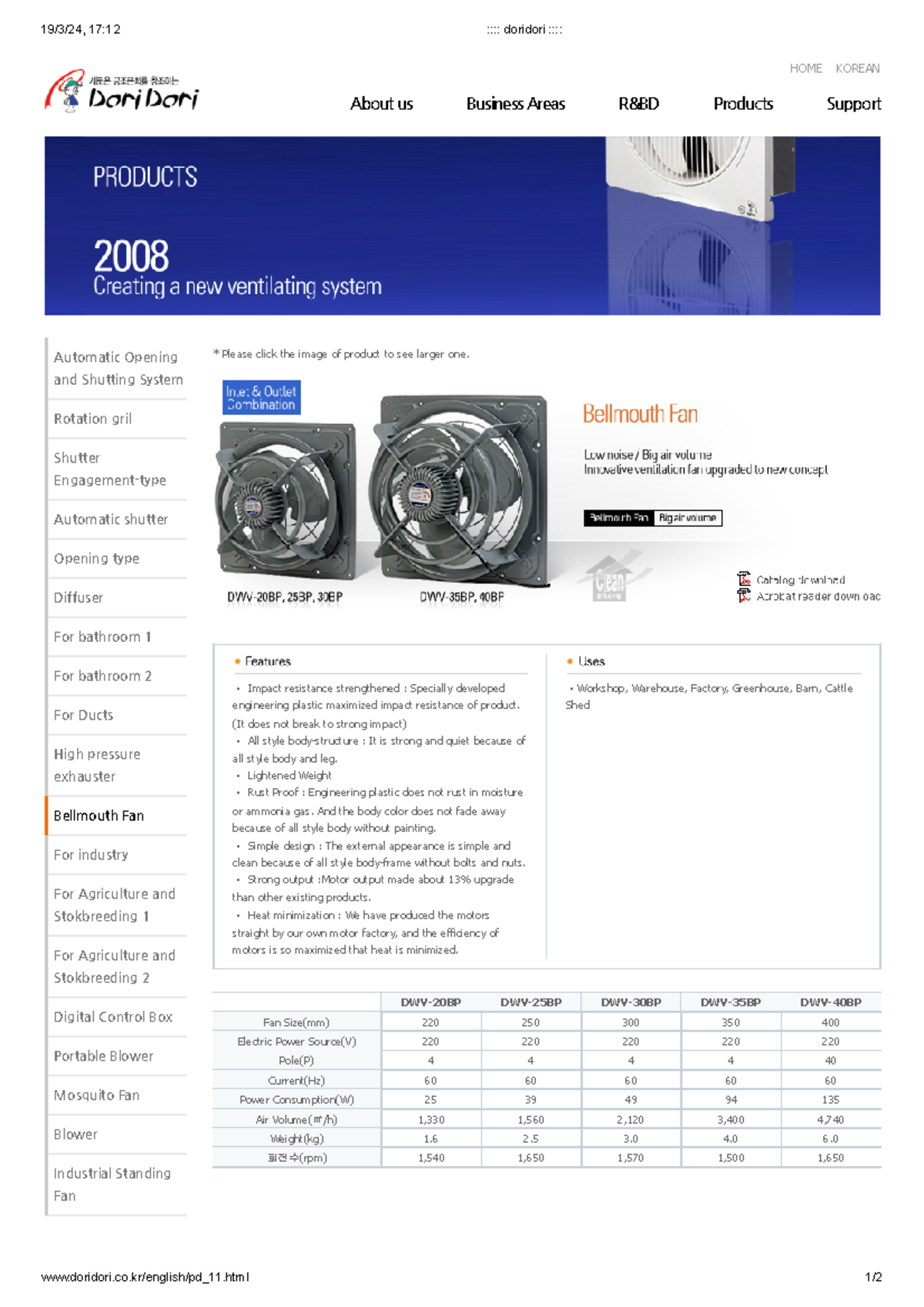 Doridori - datasheet - 19/3/24, 17:12 :::: doridori :::: doridori.co ...