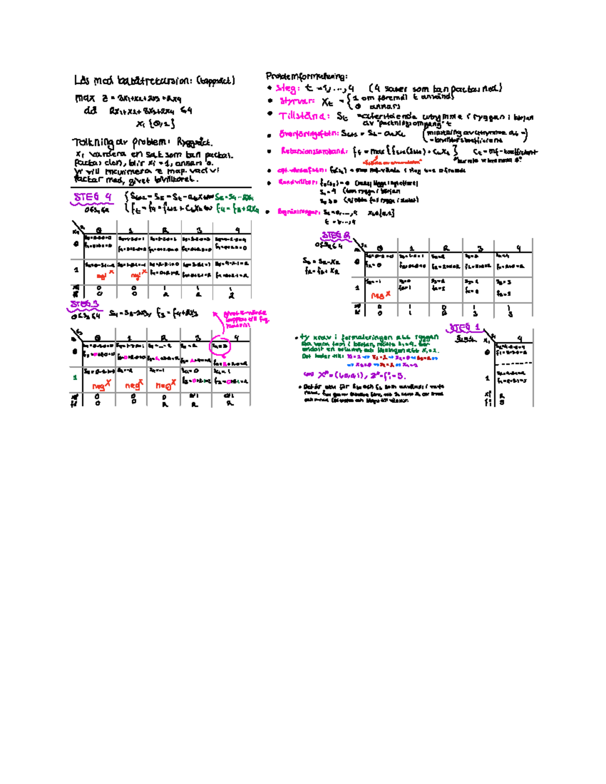 Rekursion exempel - Example and description of how to go through ...