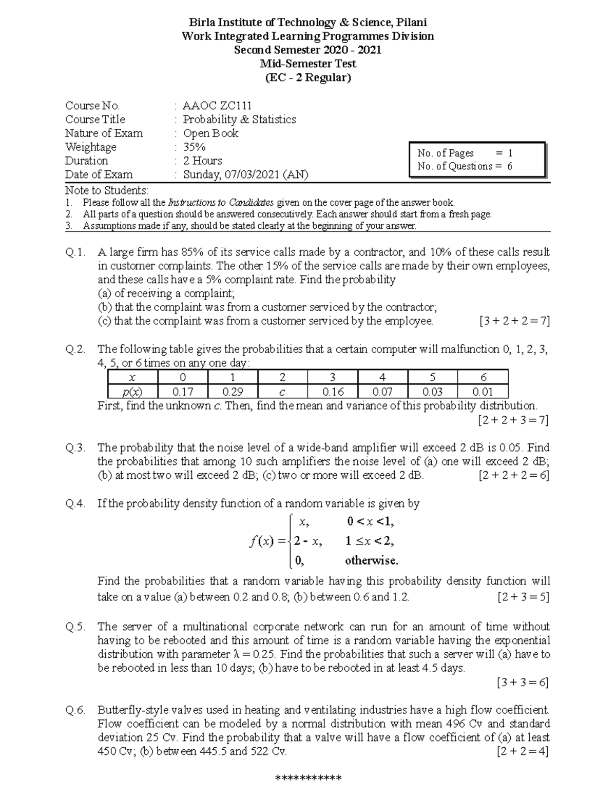 AAOC ZC111 EC-2R Second SEM 2020-2021 - Birla Institute of Technology ...