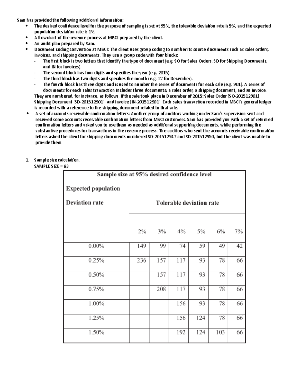 Revenue Cycle Audit - Terminal Output - Sam has provided the following ...