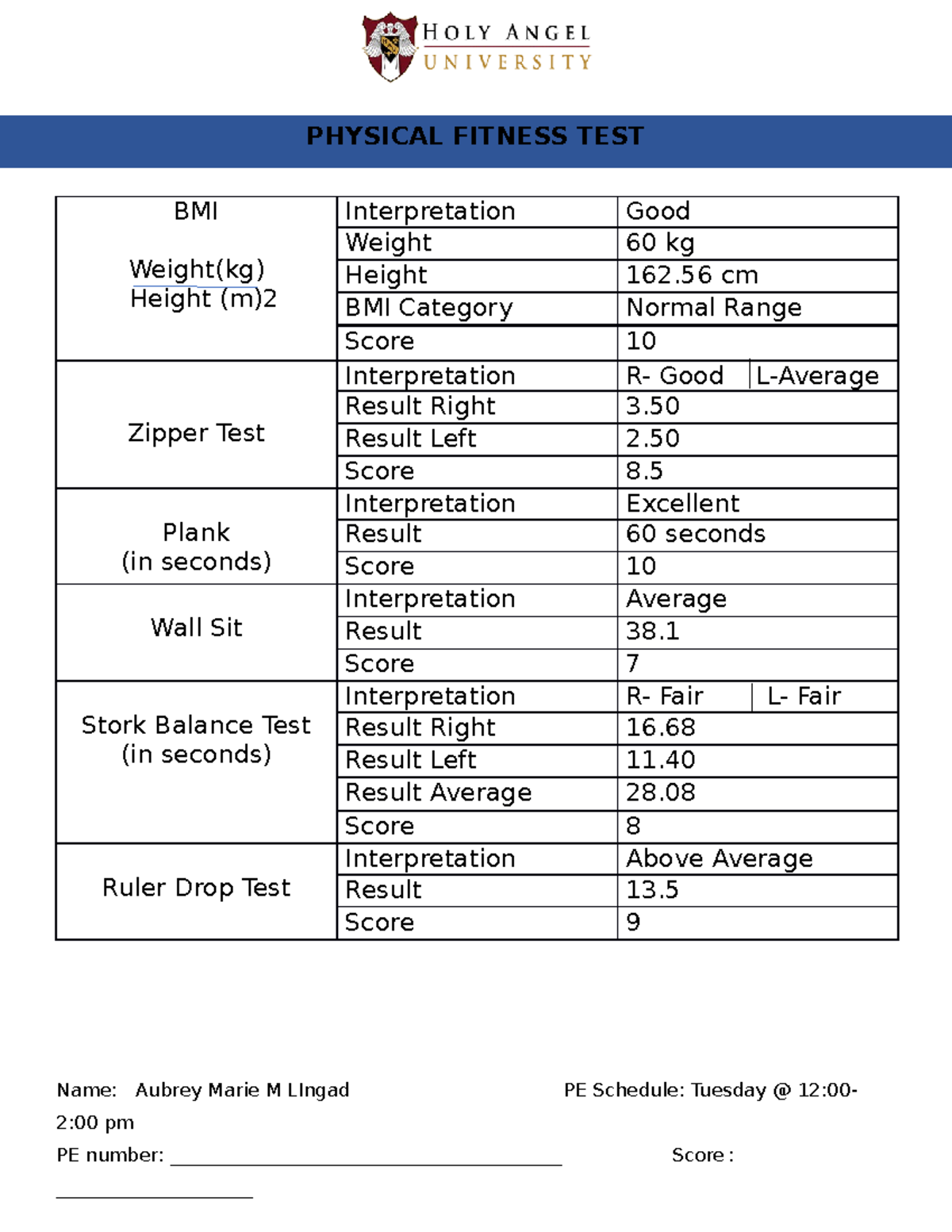 Lingad Aubrey Marie-PFT Result - BMI Weight(kg) Height (m ...