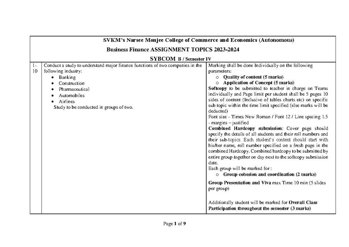 SYB - SVKM’s Narsee Monjee College of Commerce and Economics ...