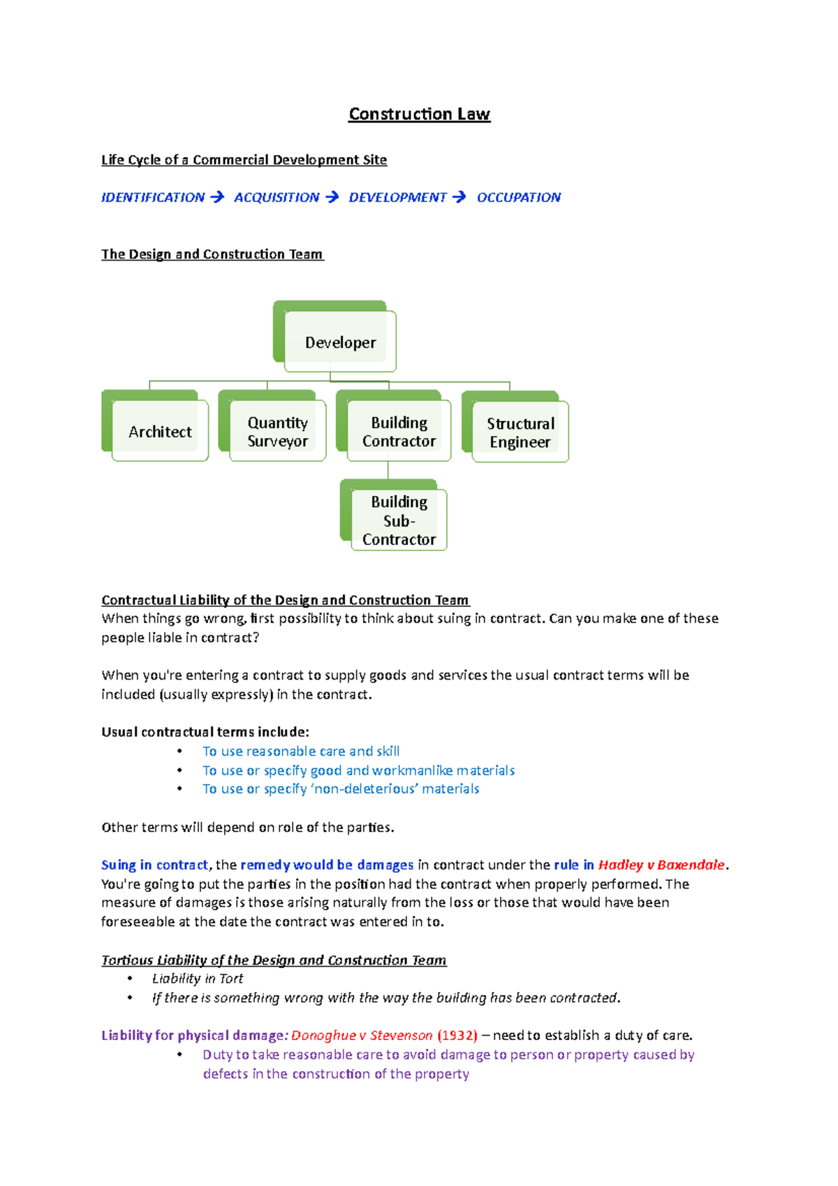 Construction Law - lecture notes - Construction Law Life Cycle of a ...