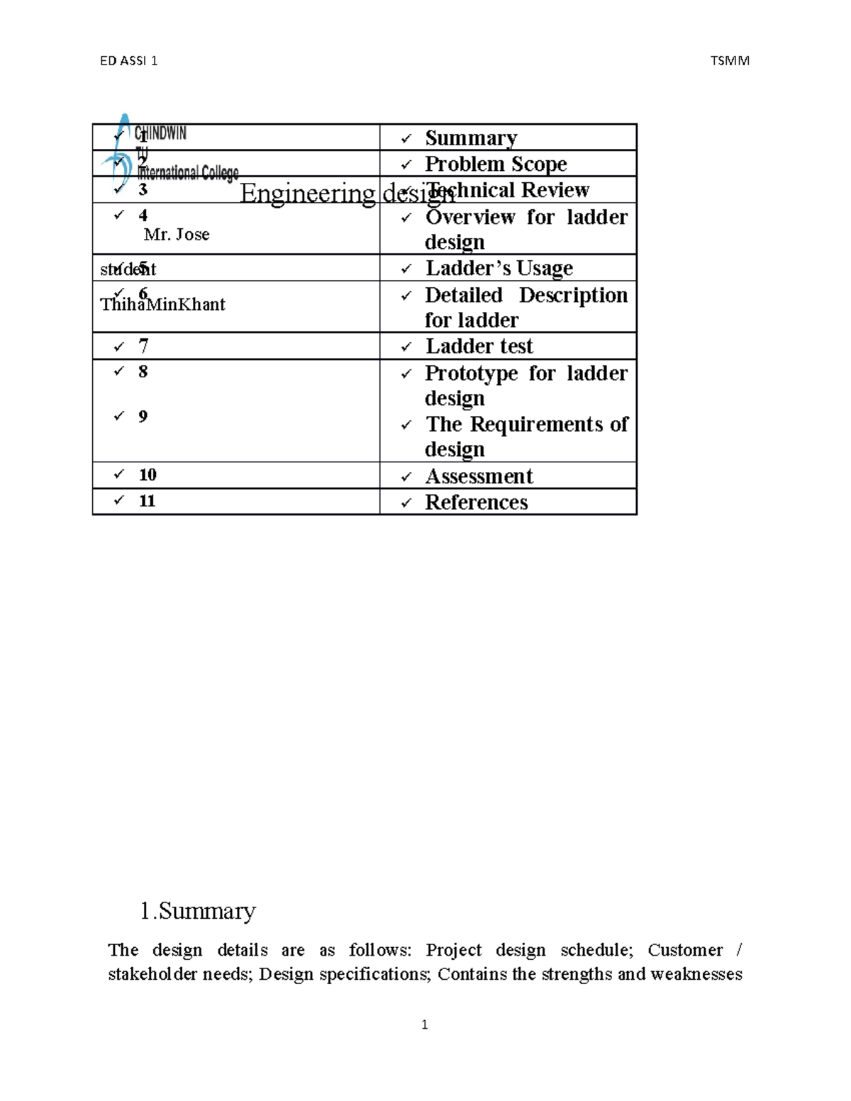 ED ASS 2 V2 Thihaminkhant - Engineering design Mr. Jose student ThihaMinKhant 1 The design ...