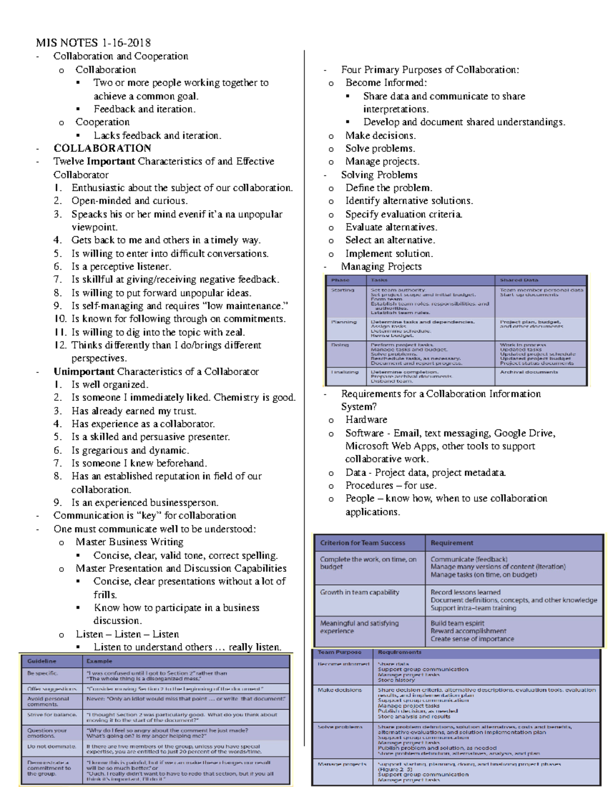MIS Notes Collaboration and Cooperation - MIS NOTES 1-16- Collaboration ...