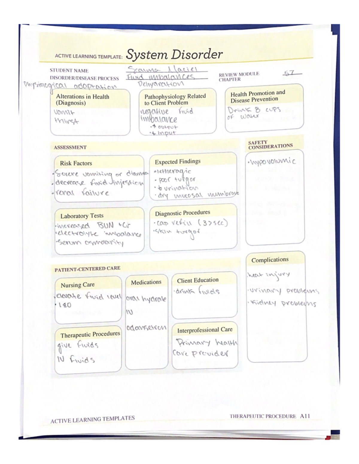 System Disorder - Concept map - Nurs 220 - Studocu