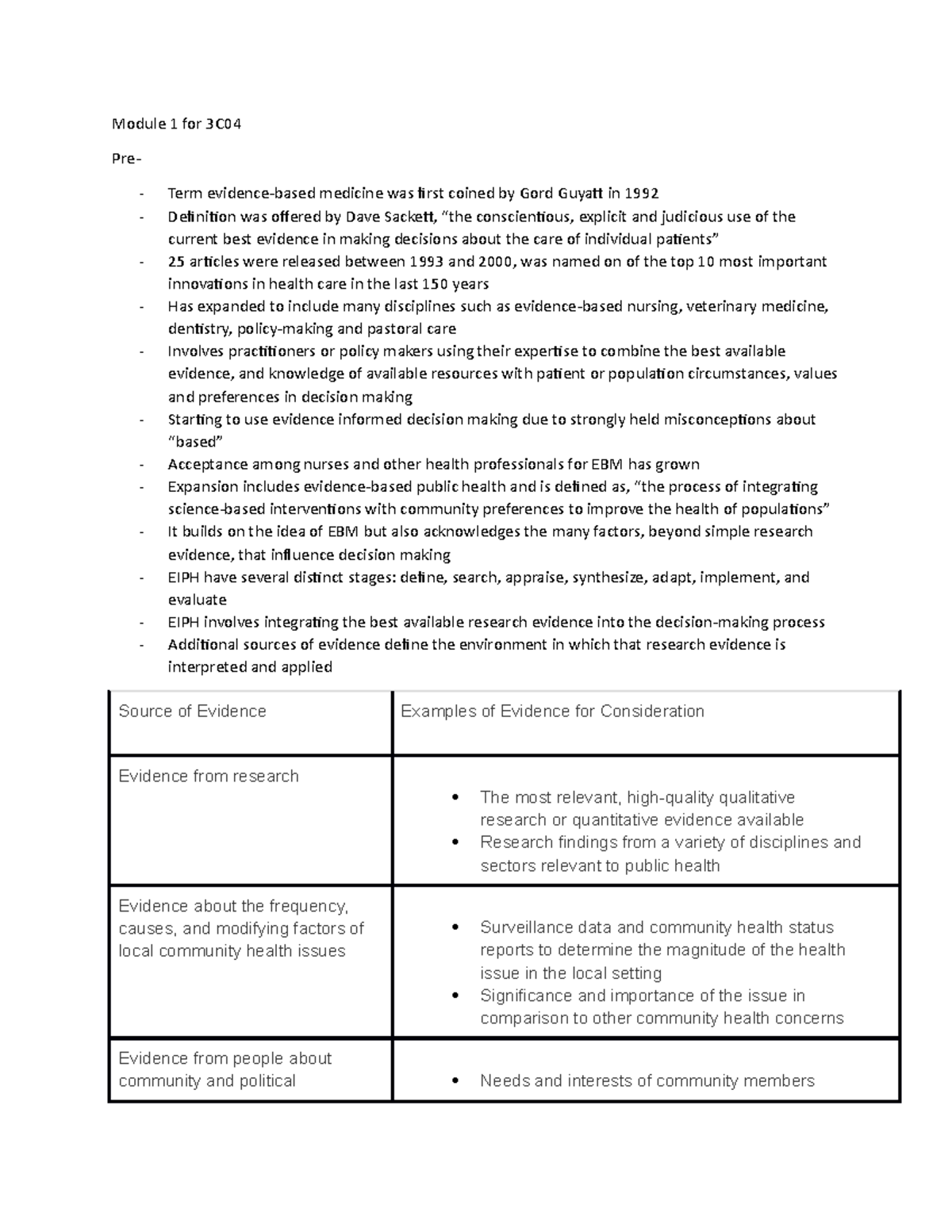 3C04.Module 1 - require module notes - Module 1 for 3C Pre- Term ...