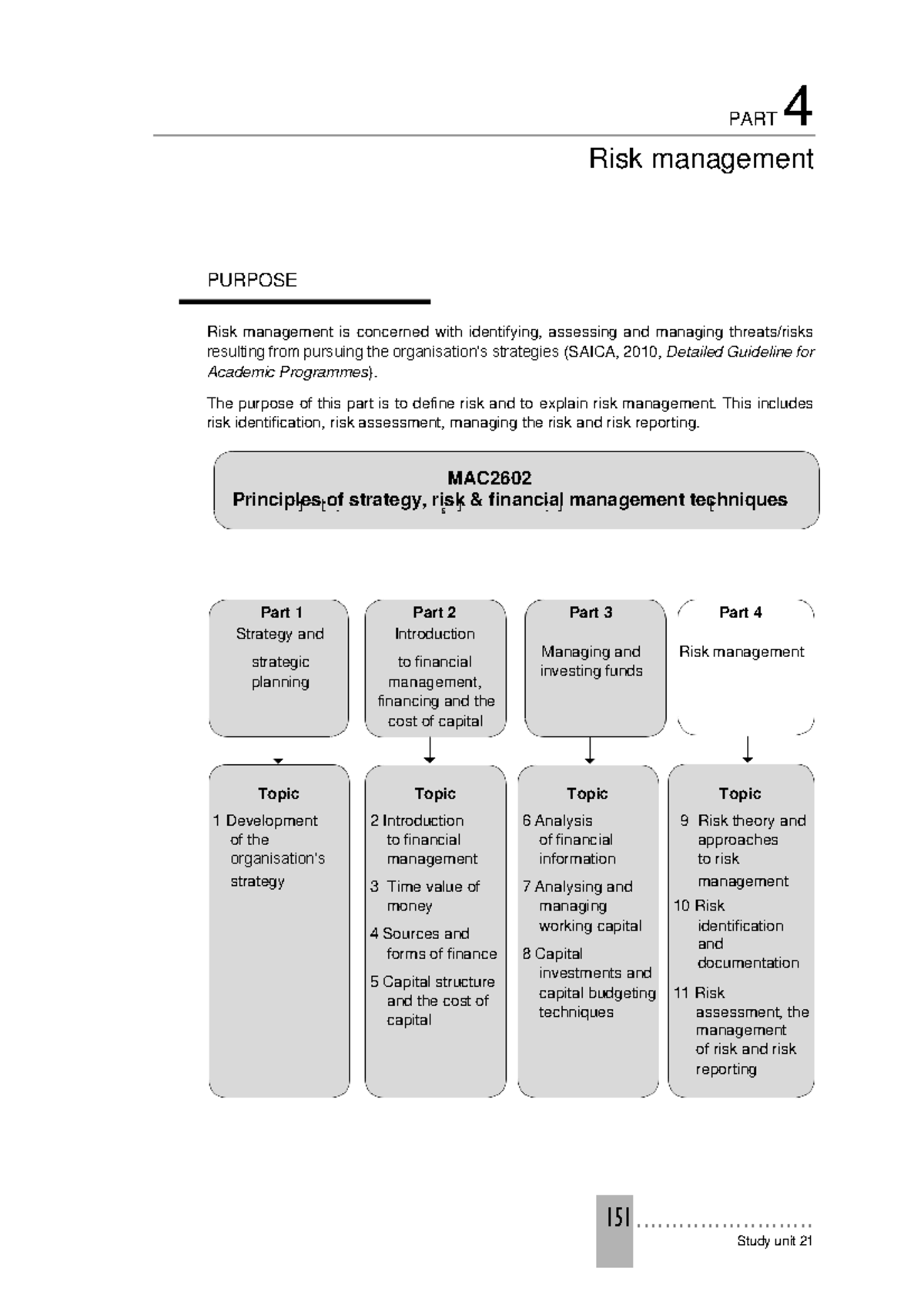 Lesson 9 RISK Theory AND Approaches TO RISK Management - PART 4 Risk ...