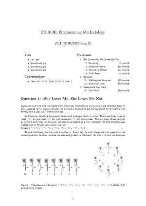 CS1010E 21 22 PE1 - pe1 - CS1010E - Studocu