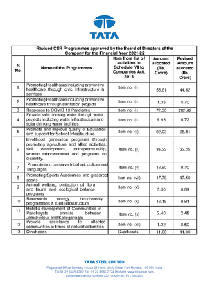 CS3311 - DATA Structures LAB Manual - 7129-RVS TECHNICAL CAMPUS ...