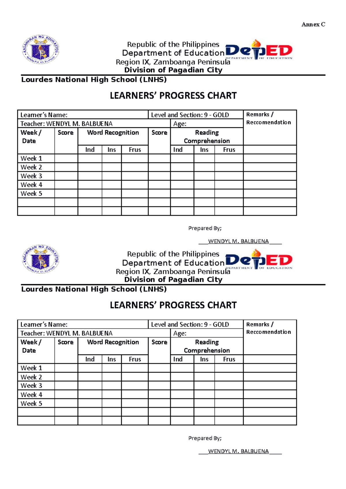 Learners-Progress-Chart - Annex C Republic of the Philippines ...