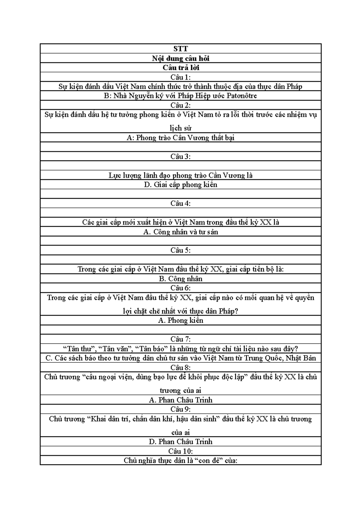 BTTN-chương-1 THAM KHẢO PHẦN 2 x6fgh7y rtfghjki, sderftgyhuj sdfg - STT ...