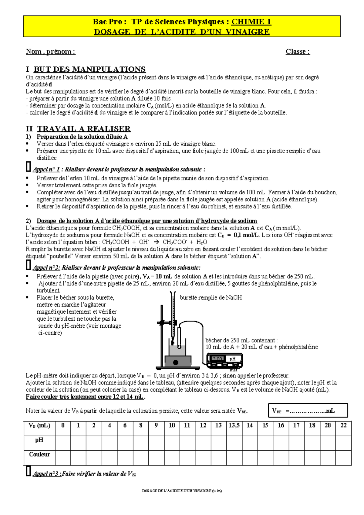 Tp dosage de l acidite d un vinaigre - Bac Pro : TP de Sciences ...