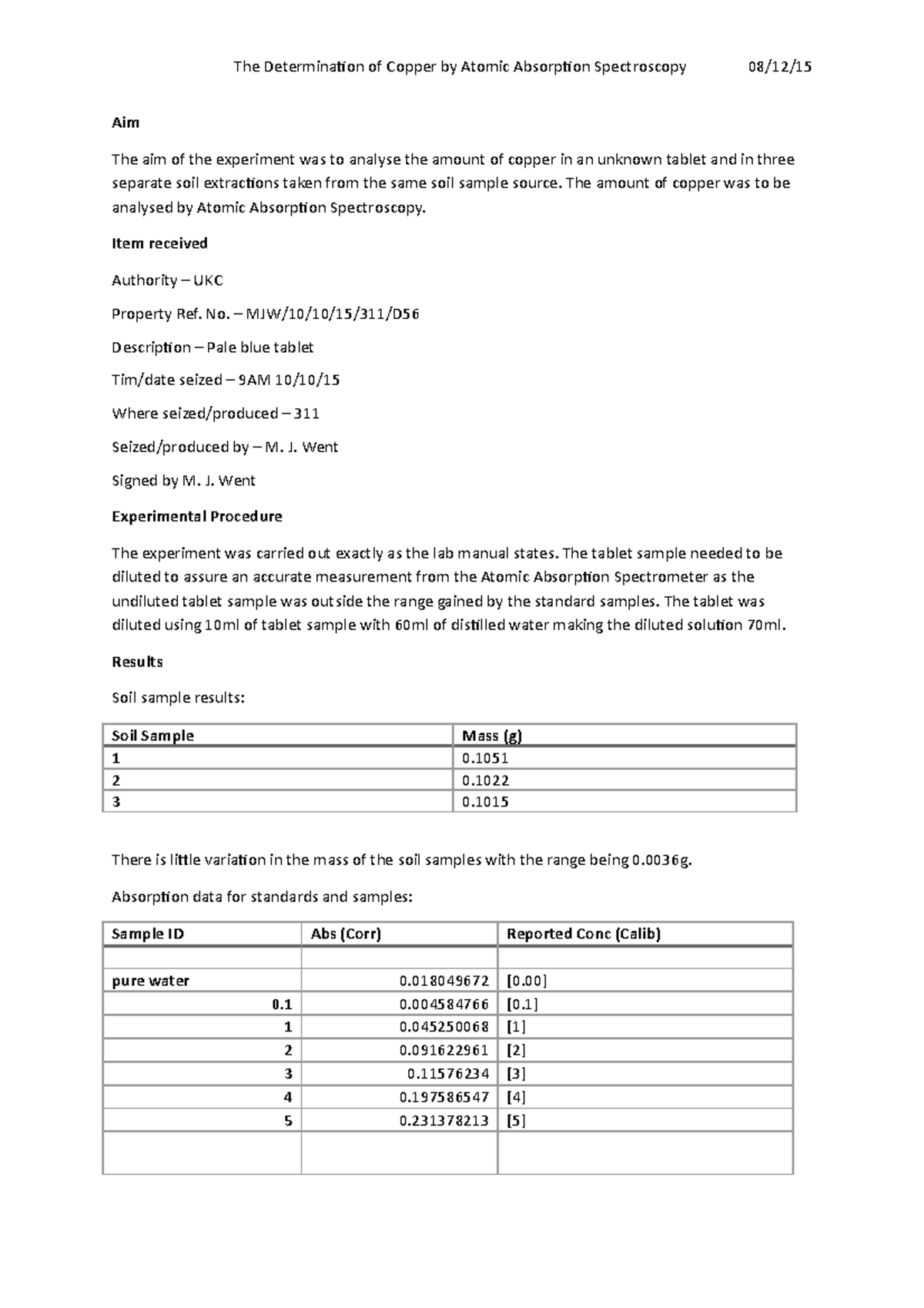 Experiment 4 - Using AAS to determine copper concentrations. - The ...