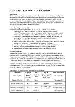 CC0007 Individual Reflection - CC 0007 is my last CC module, as I had ...
