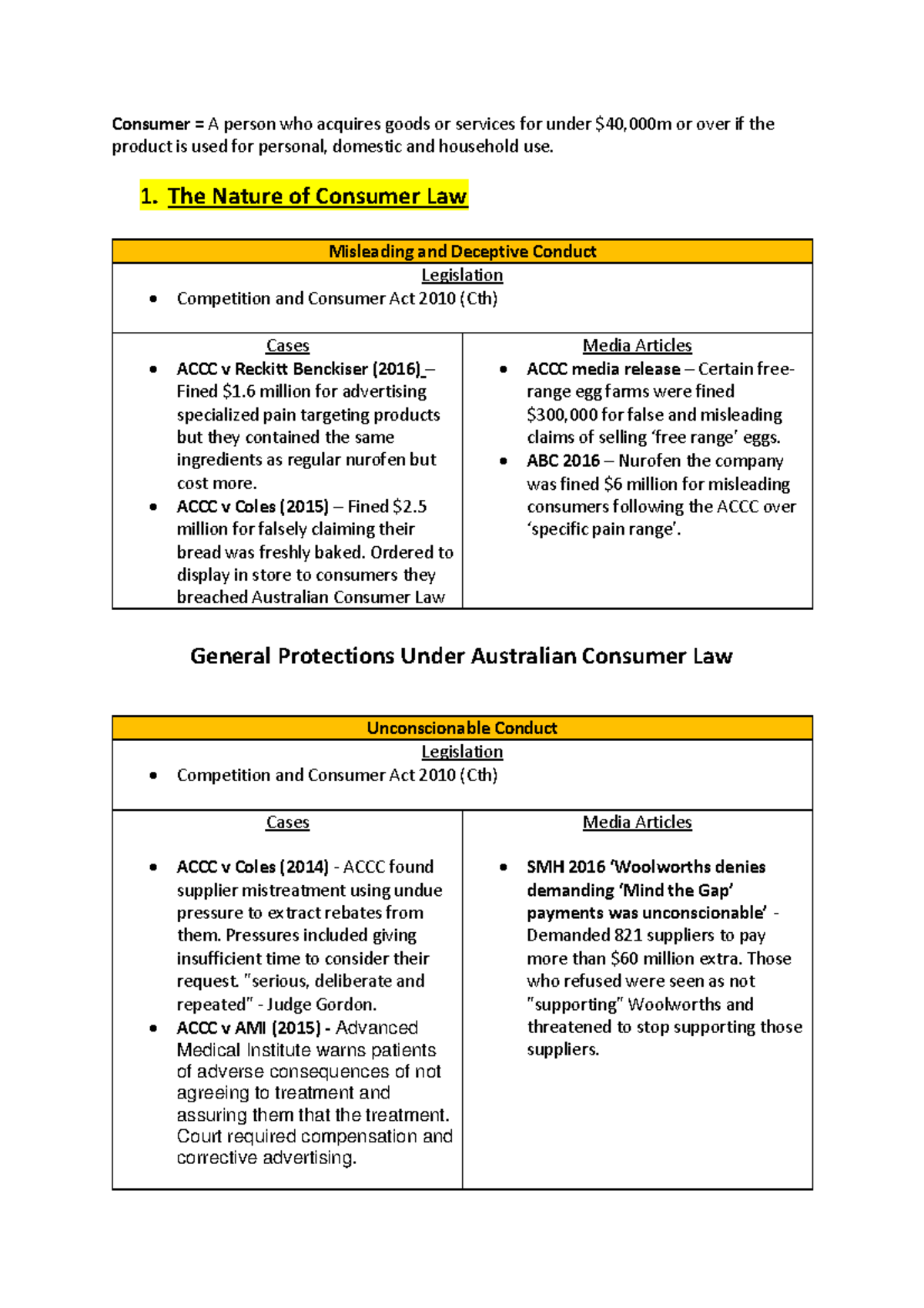 Consumer LCM - Legal Notes - Consumer = A person who acquires goods or ...