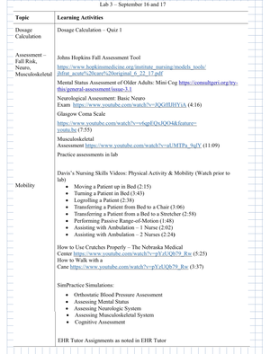 Amputations - amputation concept map breaks down each area of the ...