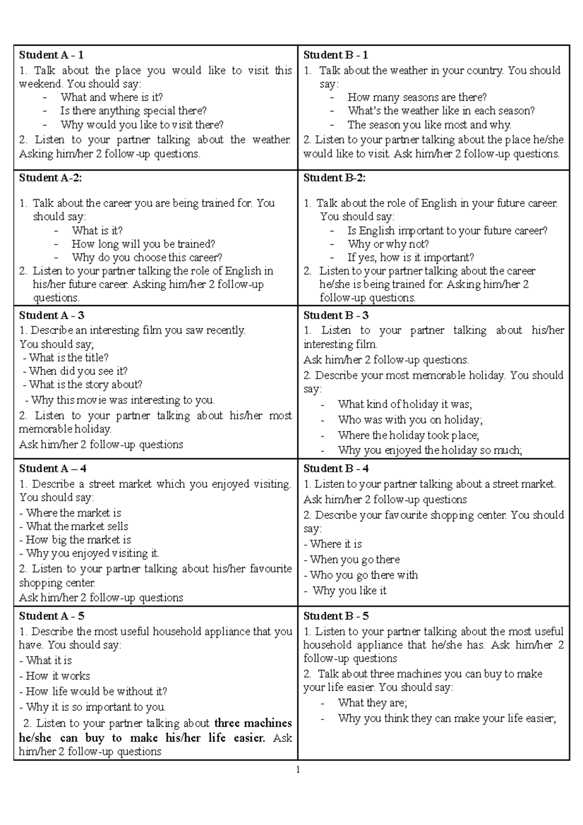 FILE 20220622 234300 Speaking-TA2 - Student A - 1 Talk about the place you would like to visit ...