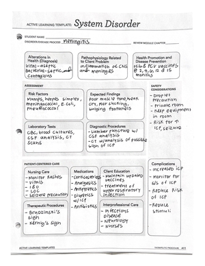 System Disorder Peritonitis - NUR402 - Studocu