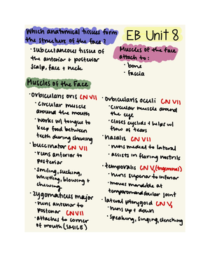 EB Unit 10 - Outlines of the textbook and important material to be ...