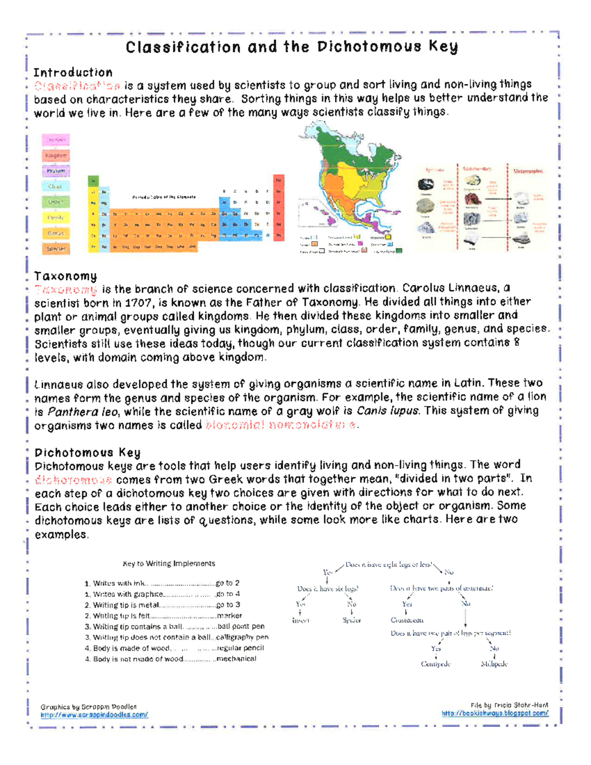 Identifying Aliens with a Dichotomous Key - Classification and the ...