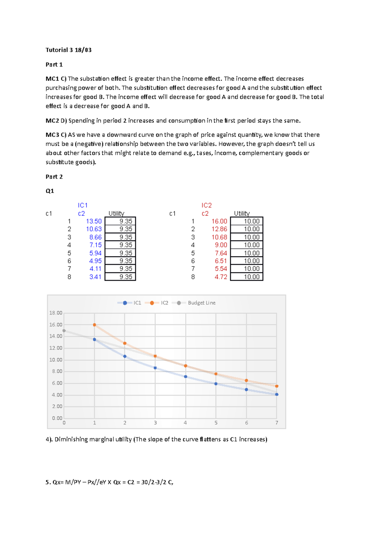 Tutorial 3 exercise - Tutorial 3 18/ Part 1 MC1 C) The substation effect is greater than the ...