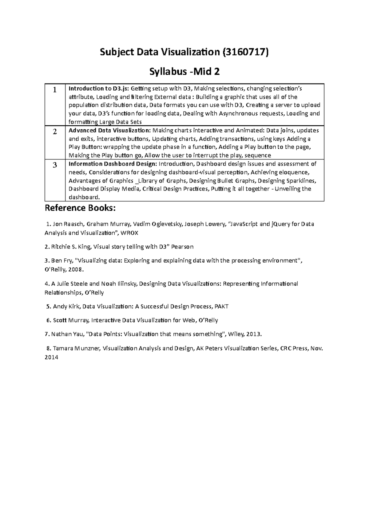 Mid-2-Syllabus(DV) - Subject Data Visualization (3160717) Syllabus ...