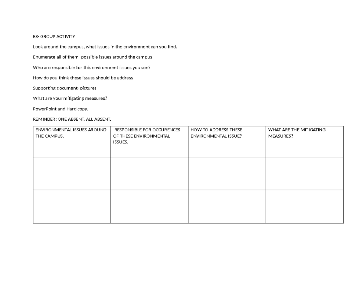 environmental science - ES- GROUP ACTIVITY Look around the campus, what ...
