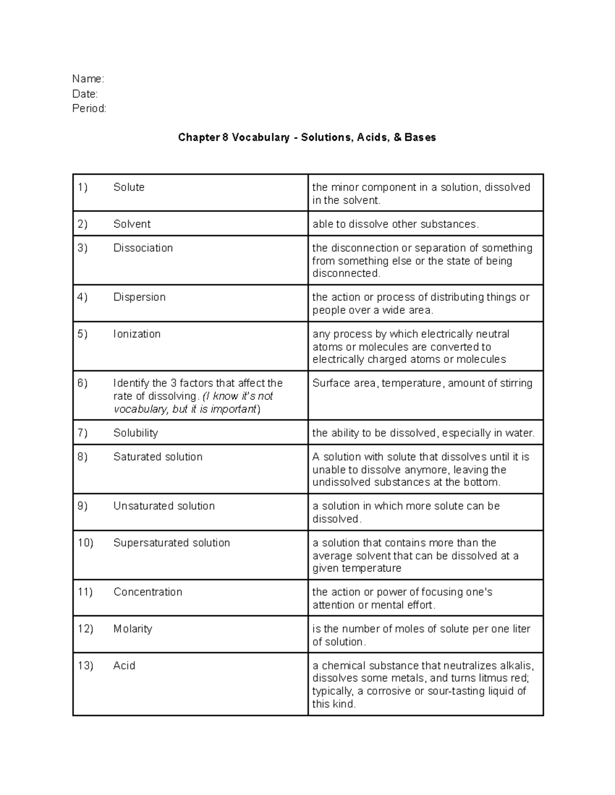 London Loyal - Chapter 8 Vocabulary - Solutions - Name: Date: Period ...