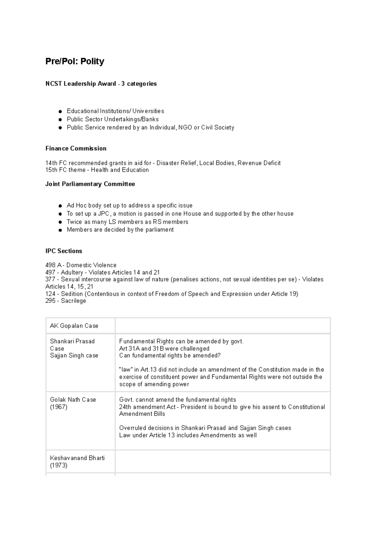Polity-1 - BEST NOTES UPSC - Pre/Pol: Polity NCST Leadership Award - 3 ...