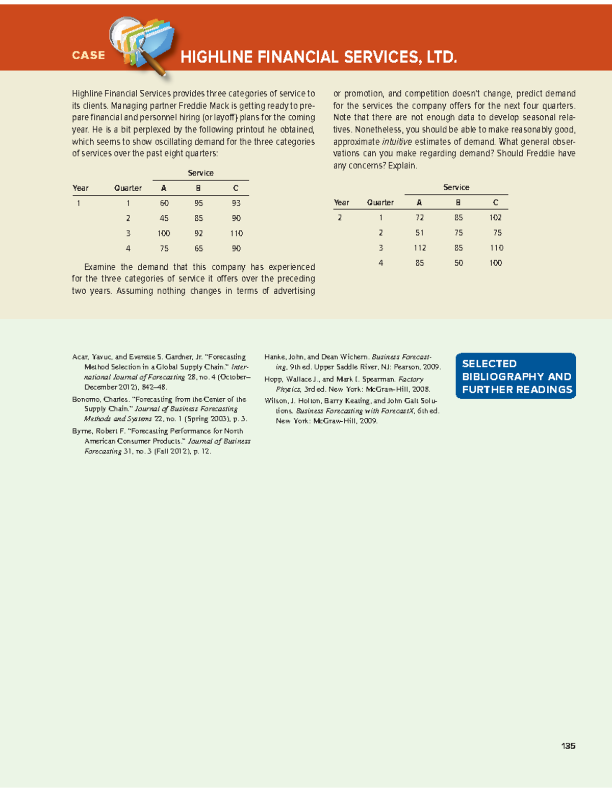 Chapter 4 - 135 Highline Financial Services provides three categories ...