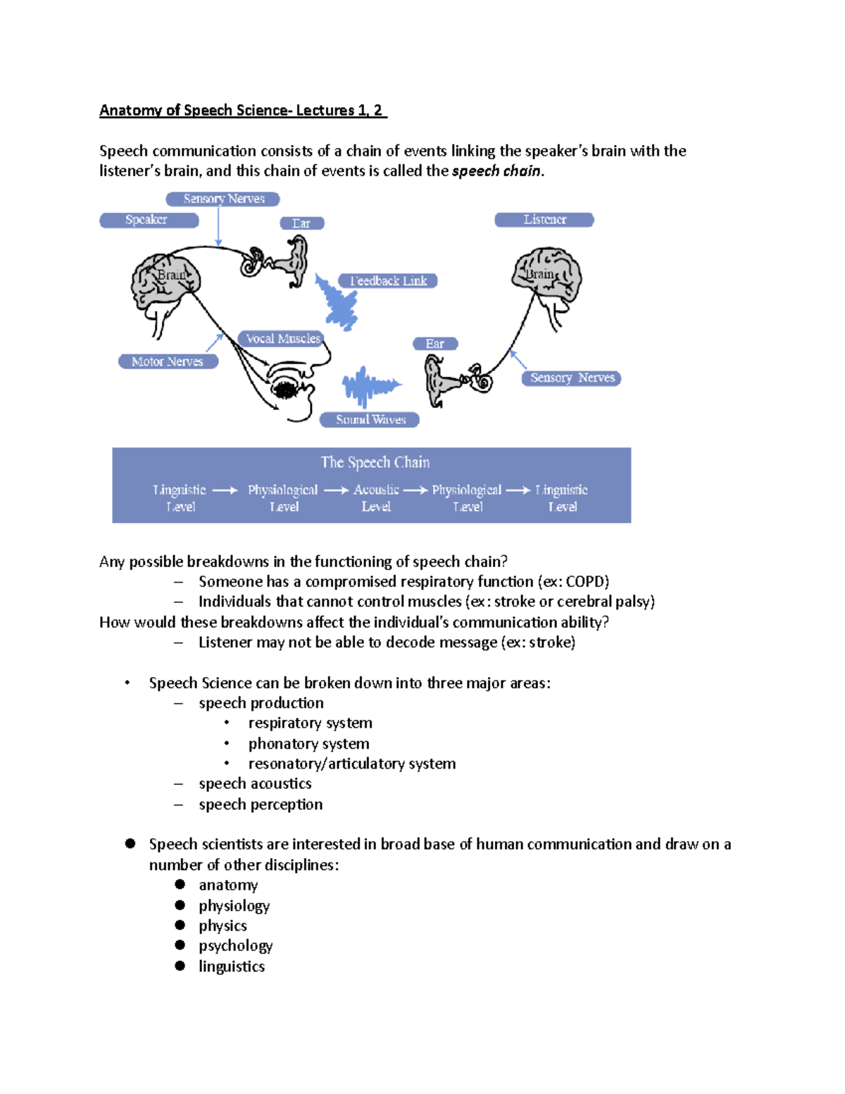 Intro to Speech Anat - Anatomy of Speech Science- Lectures 1, 2 Speech ...