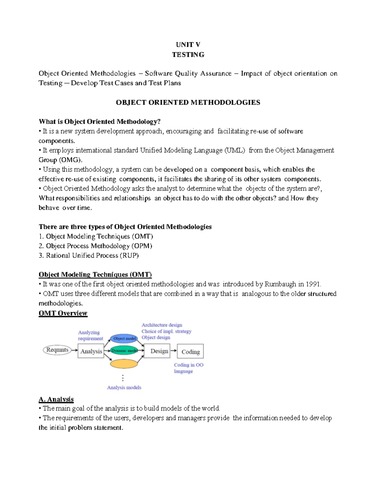 Ooad Unit 5 Ooad Unit V Testing Object Oriented Methodologies 9802
