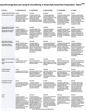 [Solved] The concept of contagious disease caused by microorganisms is ...