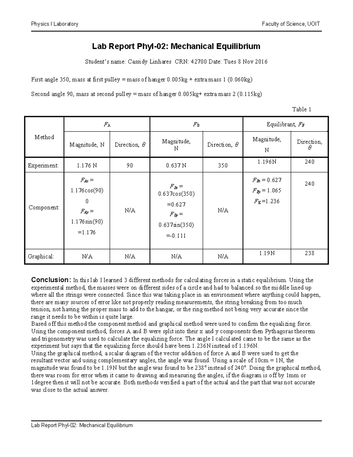 Physics Lab 2 - its a lab - Physics I Laboratory Faculty of Science ...