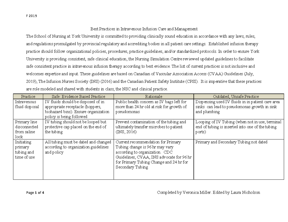 Best Practices in Intravenous Infusion Care and Management ...