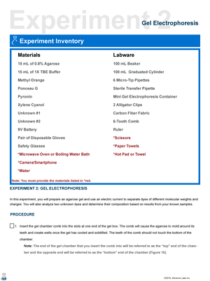 IC 4603 L02 Thinking Like Chemist - PRE-LAB QUESTIONS 1. Which of the ...