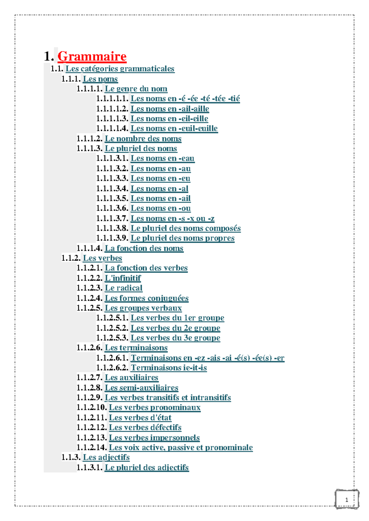 Regles de francais Grammaire - 1. Grammaire 1. Les catégories ...
