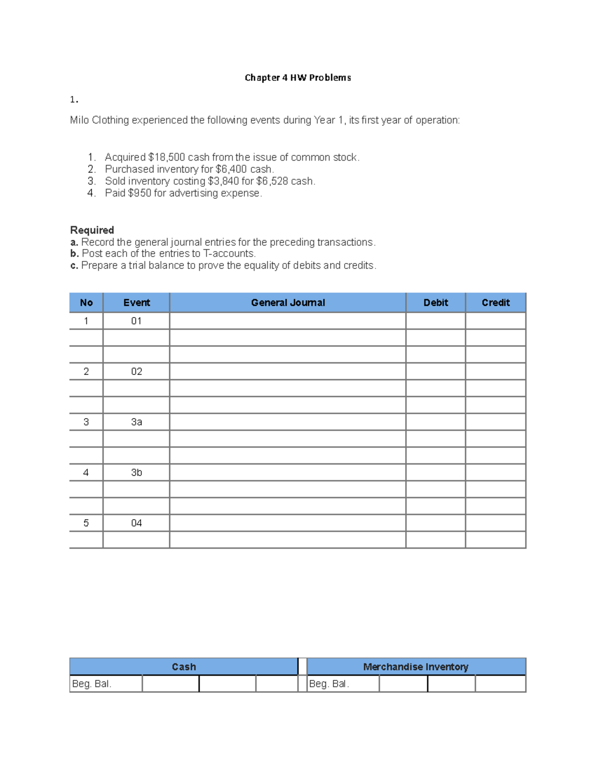 Chapter 4 HW Problems worksheet - Chapter 4 HW Problems 1. Milo Clothing experienced the ...